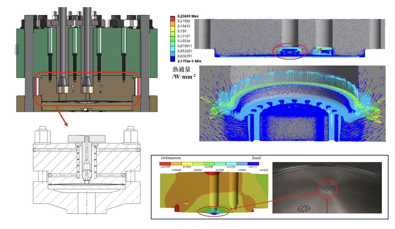 Our Products - Gas Compressor